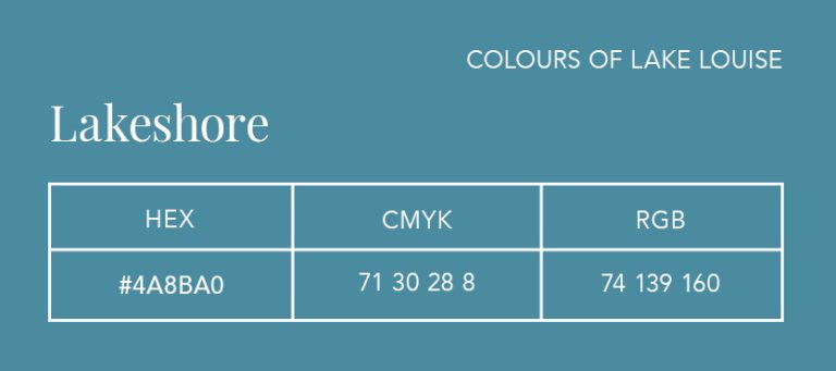 Colours of Lake Louise | Chrissy Preecy - Graphic Designer
